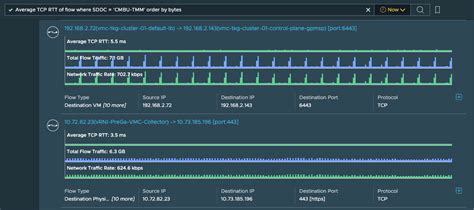 Виртуализация Вышел Vmware Vrealize Network Insight 53 что нового