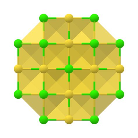 Nacl Atomic Structure Forming Ionic Bonds Ionic Compounds Aqa Nacl Atomic Structure Forming Ionic Bonds Ionic Compounds Aqa