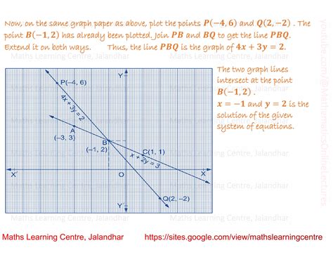 Class 10 Chapter 3 Pair Of Linear Equations In Two Variables