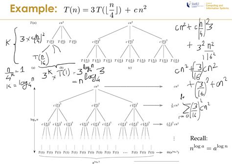 GitHub CodexploreRepo Data Structure And Algorithm