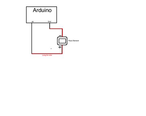 Weak Sensor Signals Across Long Distance Wire Sensors Arduino Forum
