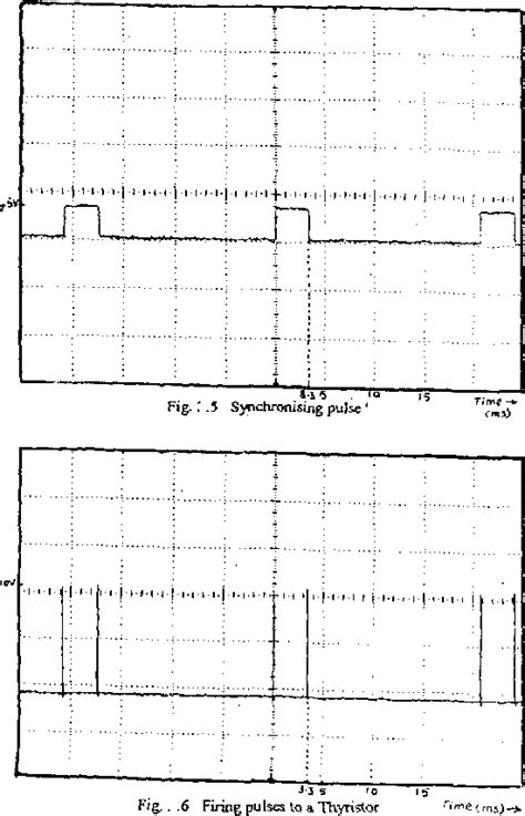 Table 1 From Design And Implementation Of Fuzzy Logic Control Speed