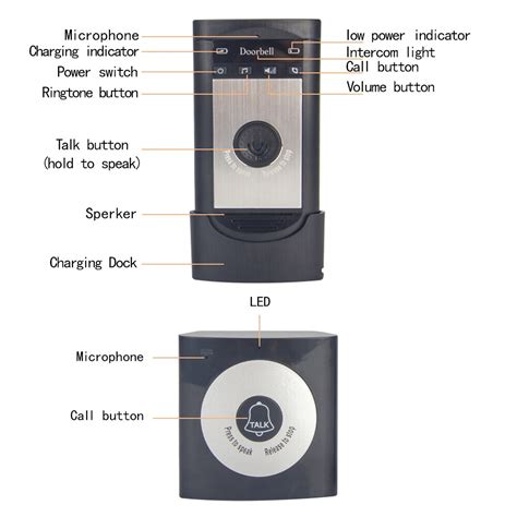 Meeyih7a One Transmitter And Two Receivers Home Wi Vicedeal