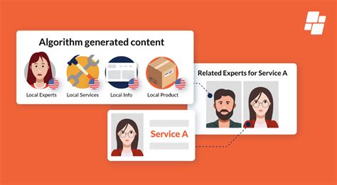 unlock your business s full potential with the only enterprise content