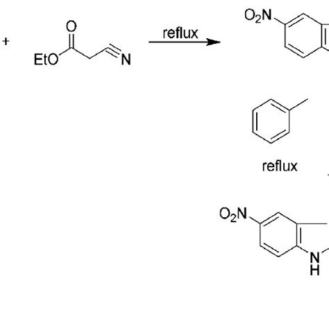 scheme 1 synthesis procedure of download scientific diagram