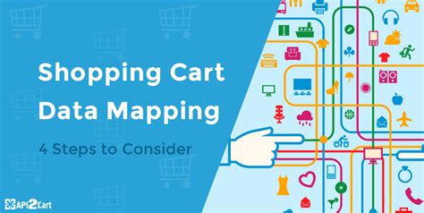 Api2cart Unified Shopping Cart Data Interface