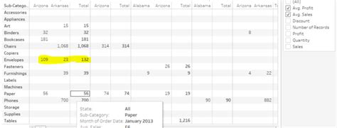 How To Add Have Total Of Average Columns In Tableau
