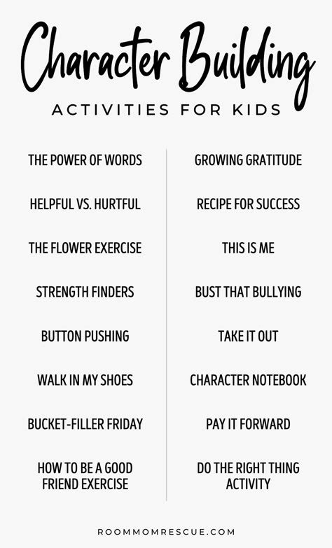 400 Character Traits Examples Educators Technology Positive 400 Character Traits Examples Educators Technology Positive