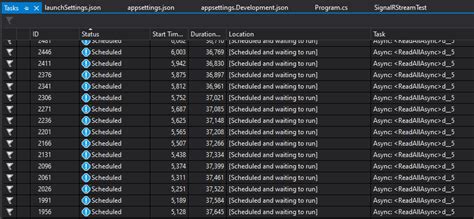 SignalR Streaming With ChannelReader Task Leak Out Of Memory Issue Dotnet Aspnetcore