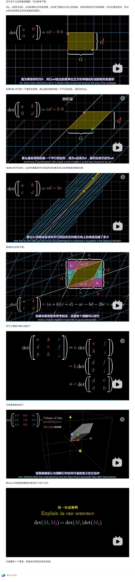 【线性代数 3blue1brown】 6 行列式线性代数飞书 Csdn博客 【线性代数 3blue1brown】 6 行列式线性代数飞书 Csdn博客