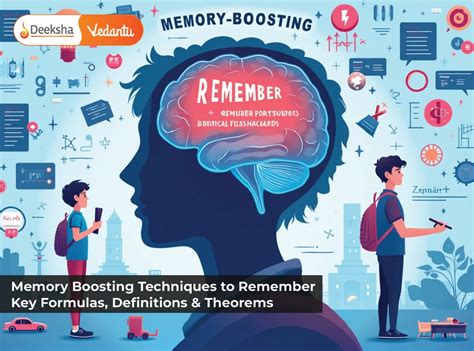 Memory Boosting Techniques To Remember Key Formulas Definitions And Theorems