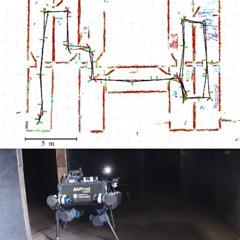 Pdf Online Lidar Slam For Legged Robots With Robust Registration And Deep Learned Loop Closure