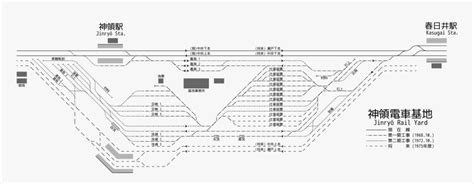 Rail Yard Map Hd Png Download Kindpng