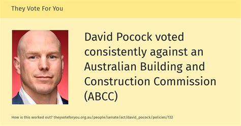 David Pocock Voted Consistently Against An Australian Building And