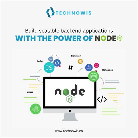 technowis instagram photos and videos