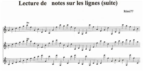 Lecture De Notes Positionnées Sur Les Lignes Jazzrockblues Etc