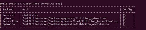 python backend can not be loaded · issue 4043 · triton inference