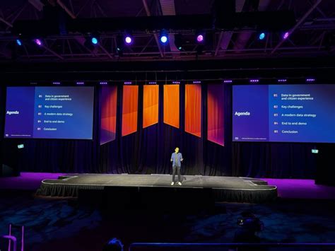 Karthik Murugan On Linkedin Aws Cloud Generativeai Data Analytics