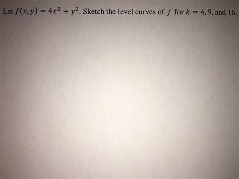 Solved Let F X Y 4x 2 Y 2 Sketch The Level Curves Of