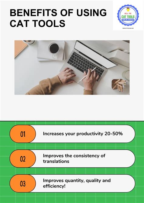 Govind Ps On Linkedin Cattools Cattoolguide Translation Smartwork