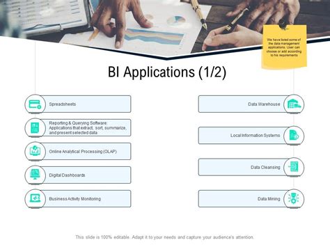 Bi Applications Mining Data Integration Ppt Powerpoint Presentation