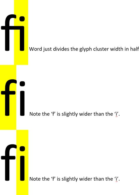 Opentype Partial Ligature Selection With Directwrite Stack Overflow