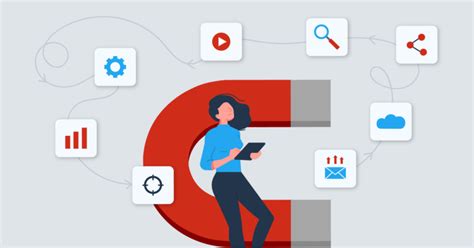 What Is A Lead Scoring Model And How To Build It A Complete Guide