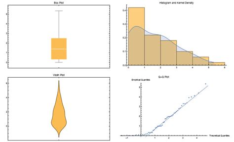 some tsallis entropy measures in concomitants of generalized order