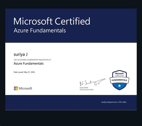 Suriya J On Linkedin Azure Cloudcomputing Microsoftcertified Learningjourney…