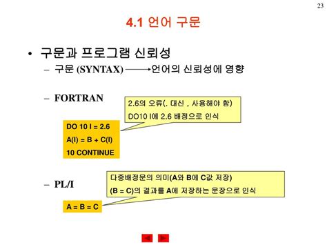 chapter 4 프로그래밍 언어의 구문과 구현 기법 ppt download