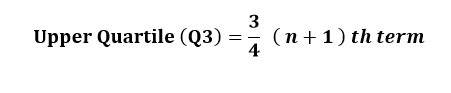 Box Plot Diagram To Identify Outliers
