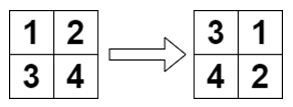 Google Interview Rotate Matrix Be On The Right Side Of Change