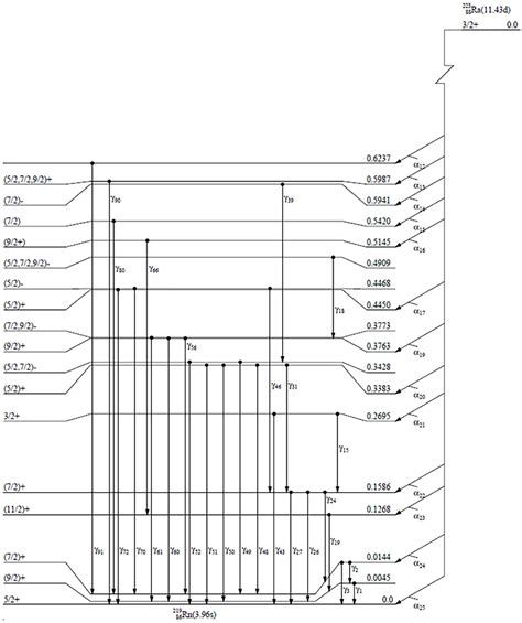 Potentiometer Functions Types And Applications Latest Open 59 Off Potentiometer Functions Types And Applications Latest Open 59 Off