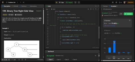 sakshi jamdade on linkedin 100daysofcode java binarytree