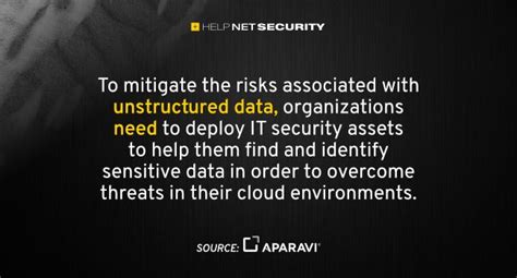 Help Net Security On Linkedin Cloud Data Datasecurity