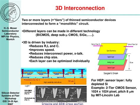ppt pixel detectors based on 3d interconnection powerpoint