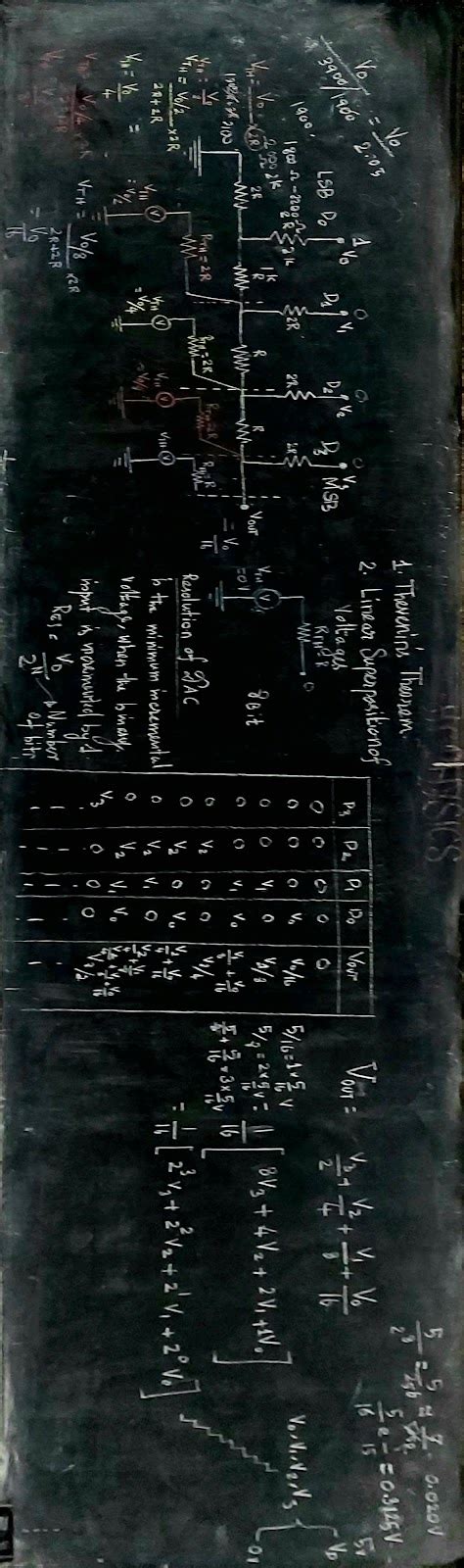 Passion Of Physics A Journey Through Space Time