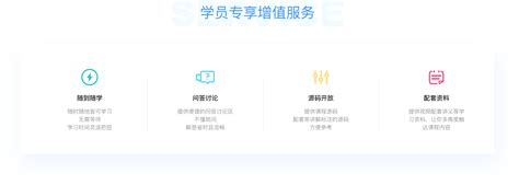 Java基础精讲入门篇 JavaEE免费视频课程 博学谷