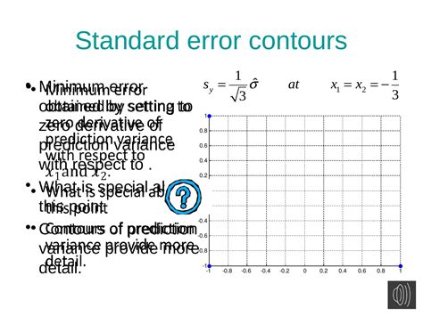 Linear Regression Accuracy Ufl Mae