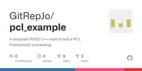 GitHub GitRepJo Pcl Example A Template ROS2 C Node To Test A PCL Pointcloud2 Processing