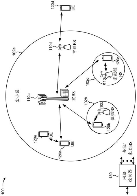 Network Timing Reference Synchronization Eureka Patsnap