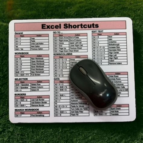 Excel Cheat Sheet Desk Mat Etsy