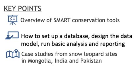 Session 1 Overview Of The Spatial Monitoring And Reporting Tool Smart And How It Works Snow