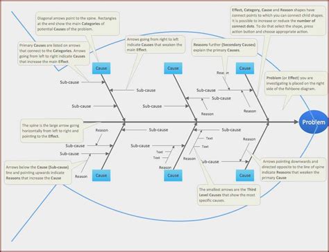 Excel Ishikawa Diagram Template