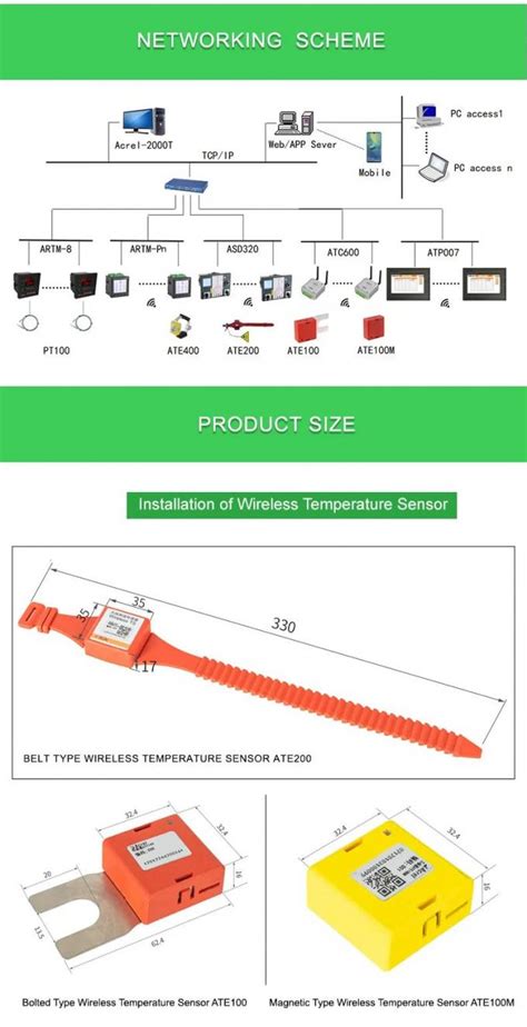 Acrel ARTM Pn Wireless Temperature Measuring Device For 3 35kV Indoor Switchgears