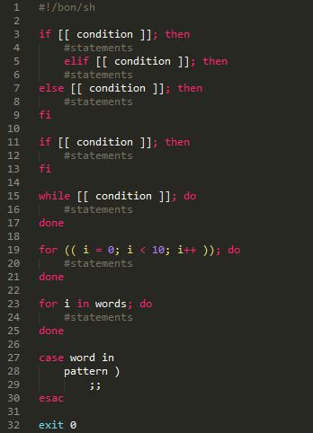What S Shell Script And The Role Of Environment Variables With Example Linux Step By Step