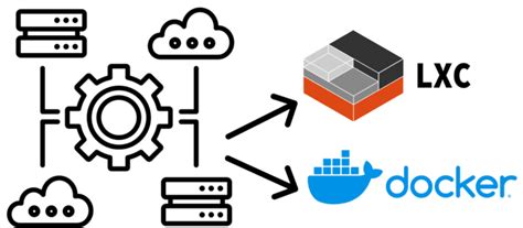 Lxc Vs Docker Pros And Cons Explained Virtualization Howto