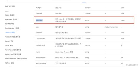 element的select如何获取选中的对象（远程搜索） el select多选获取已选择数据的那条对象 csdn博客