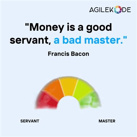 Agilekode On Linkedin Mondaymotivation Professionaldevelopment