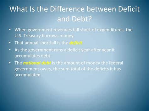 PPT Debt And Deficit The Problem With Entitlements PowerPoint Presentation ID